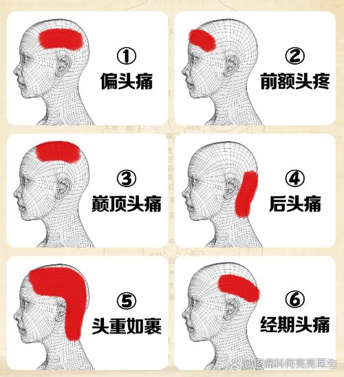 头部感觉人是什么原因图标