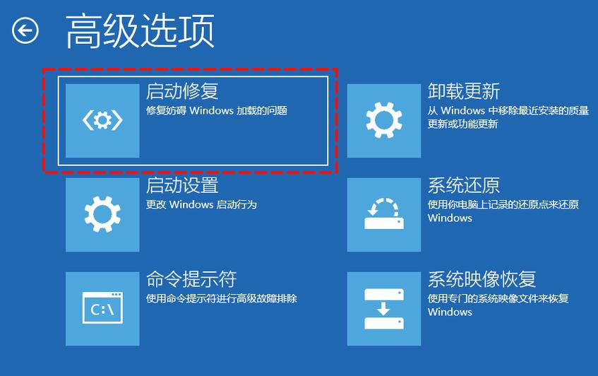 amd显卡驱动怎么升级图标