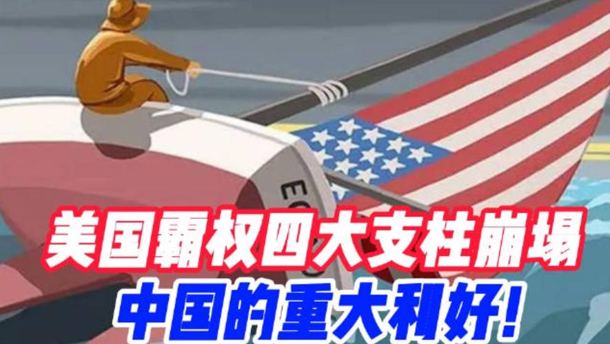 美国霸权的四大支柱截图