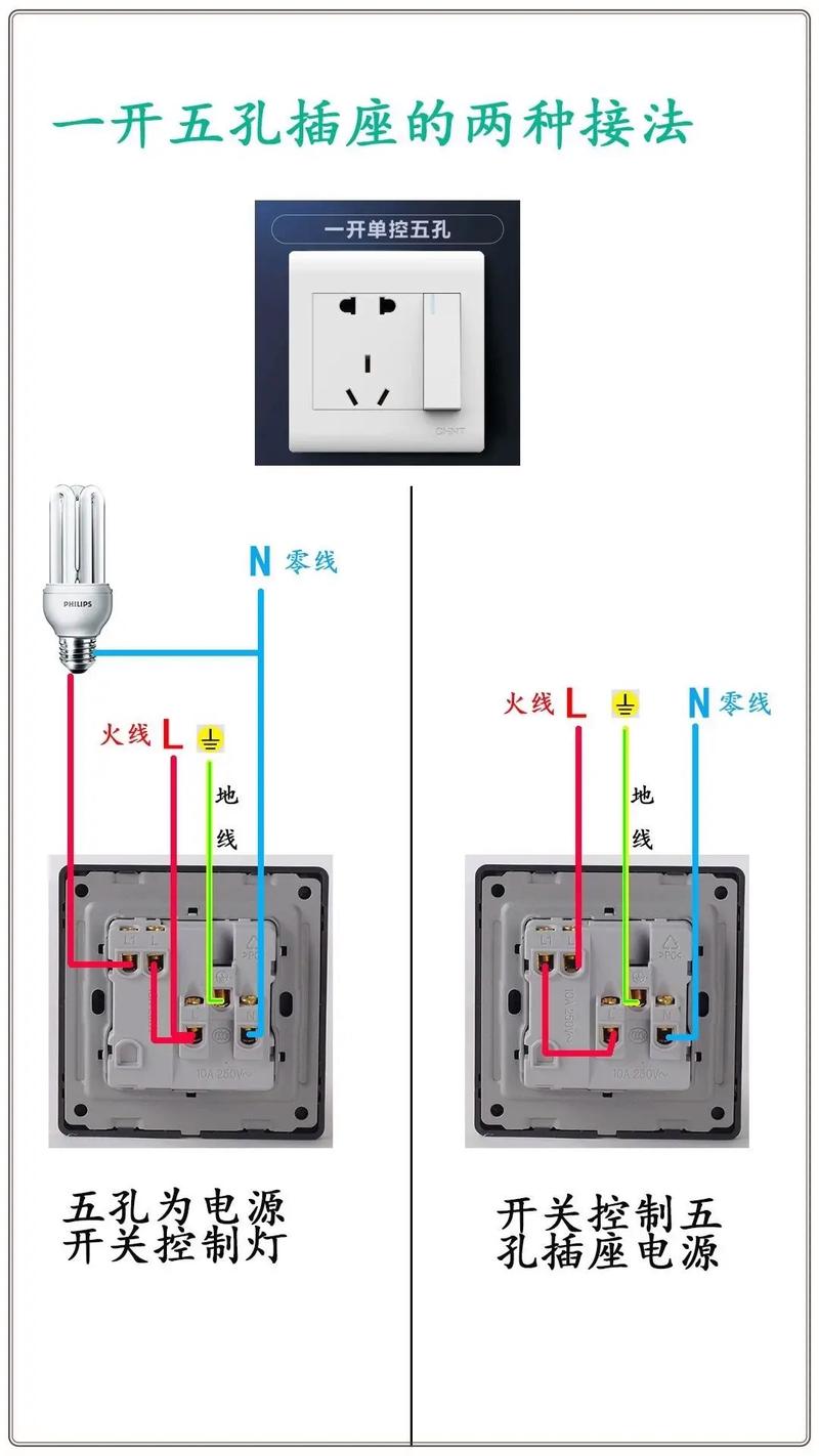 接开关插座正确接法图标