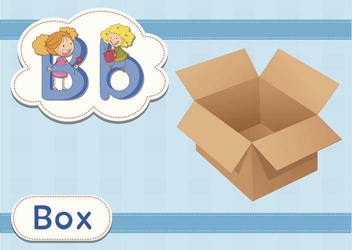 BOX图标