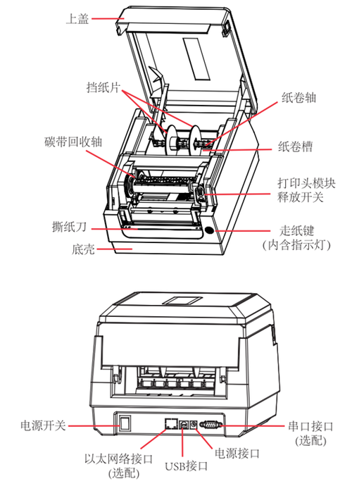 印麦打印机驱动怎么安装图标