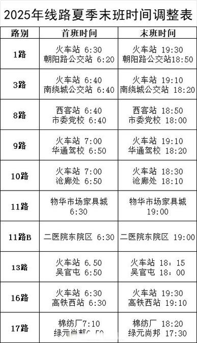 吾悦广场坐几路公交车图标