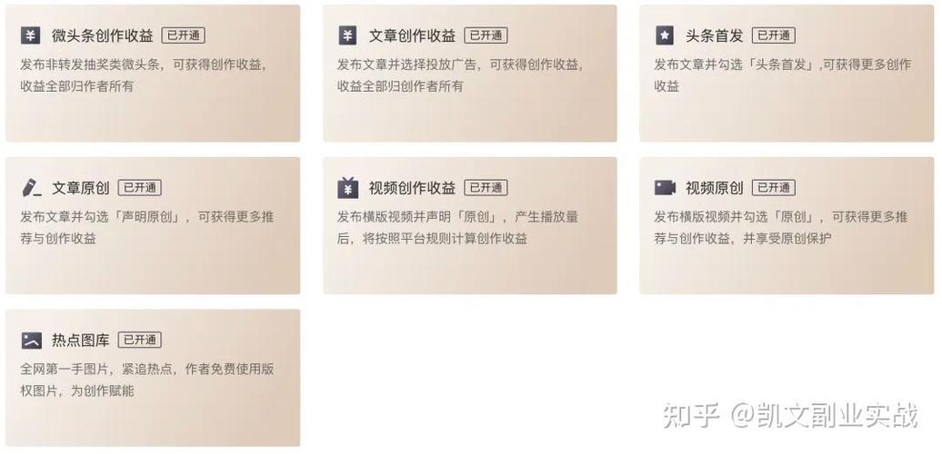 分享文章赚钱怎么快赚图标