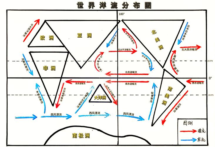 鼠标滚轮自动往下滑图标