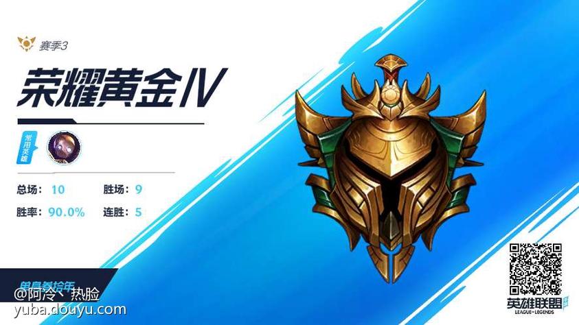定级赛十把全输图标