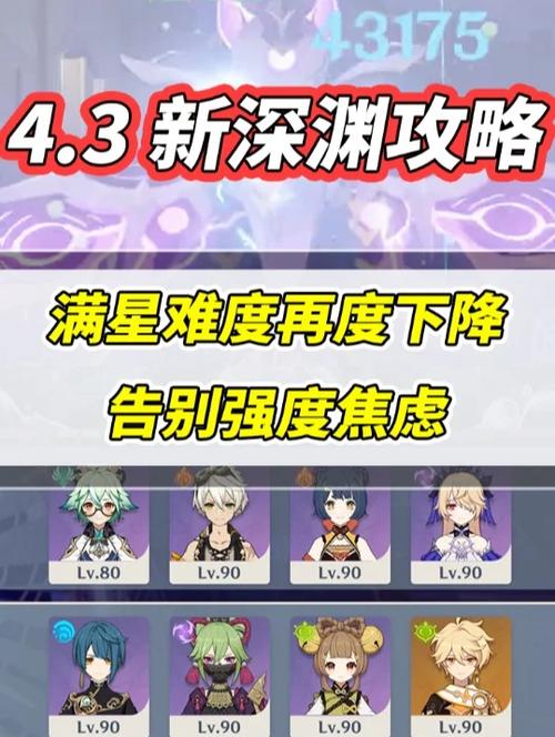原神深渊打完有多少原石图标