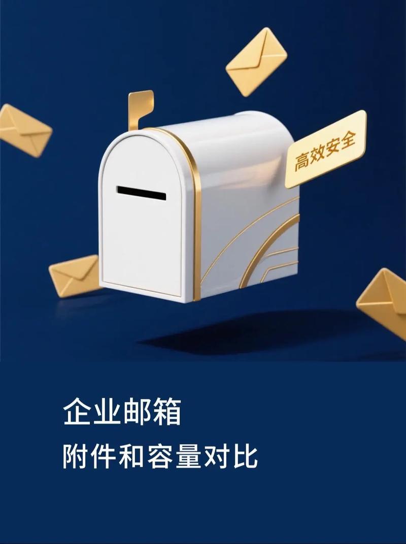 企业邮箱都有哪些图标