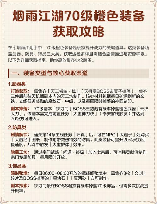 烟雨江湖30级装备材料图标