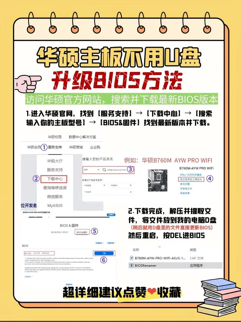 华硕n551更新bios图标