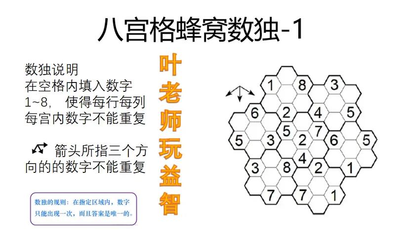 游戏蜂窝使用教程图标