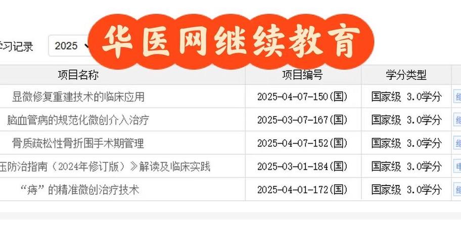 华医网cme选课是免费的吗截图