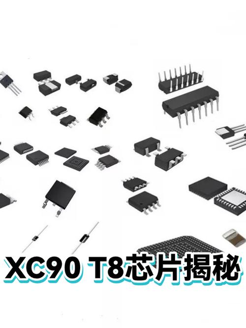 cpu带t和不带t的区别图标