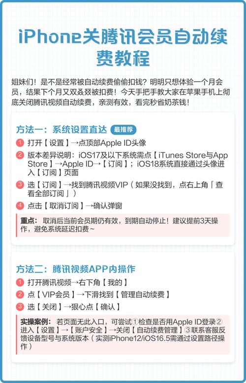 苹果手机会员怎么取消自动续费功能图标