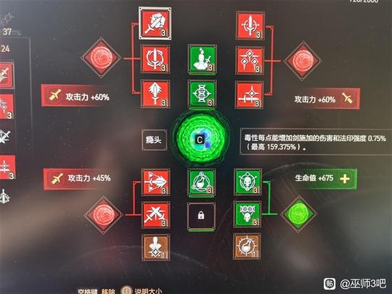 巫师三符文代码图标