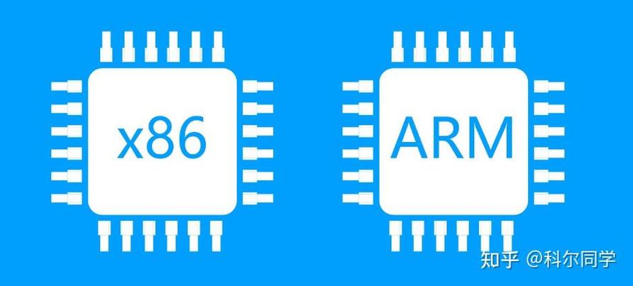 怎么看手机是arm还是x86缩略图