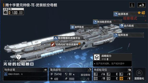 无拉格朗日舰队系统