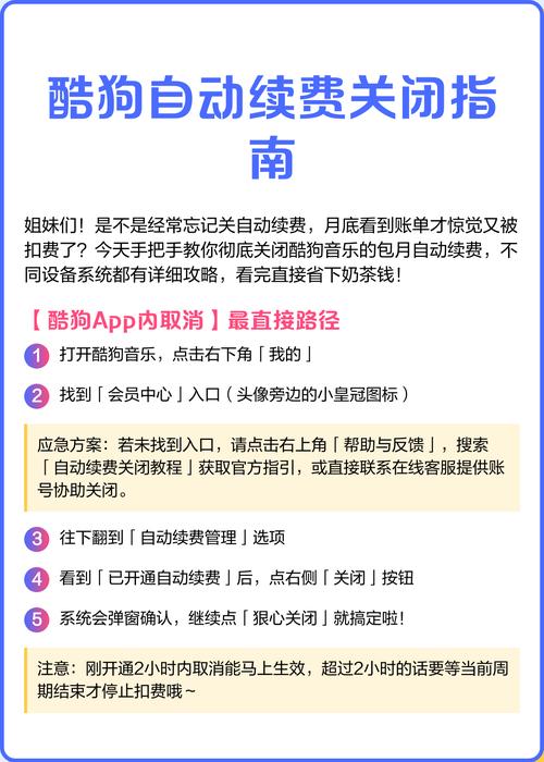 电脑酷狗怎么关闭自动续费图标