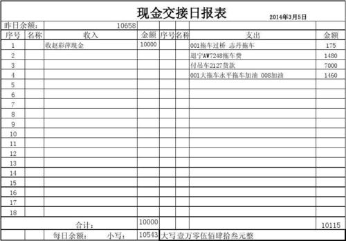 现金交接需要注意事项图标
