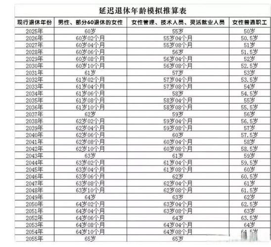 74年能活多少岁