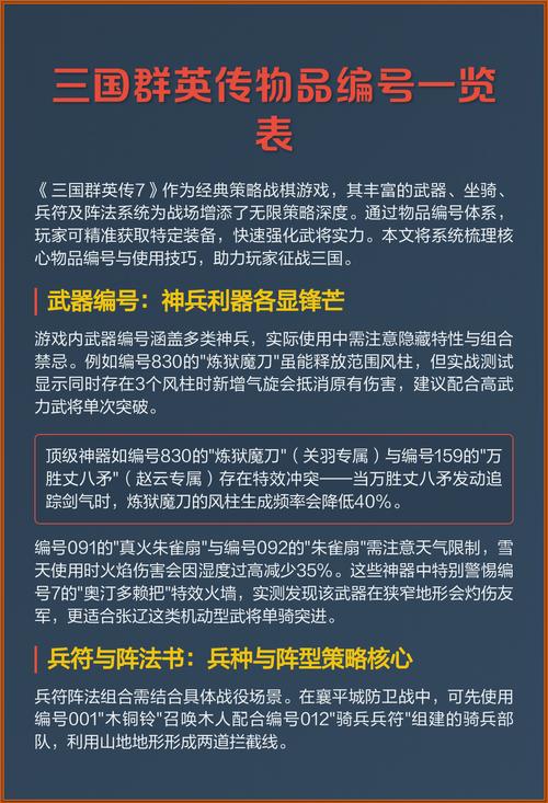 三国群英传8全物品代码截图
