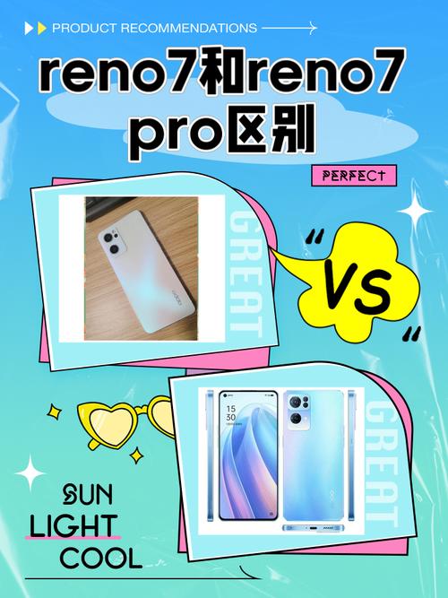 reno7与reno7pro外观区别图标
