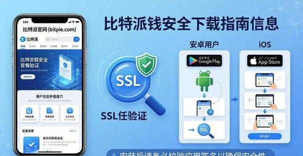 最新版本版本下载链接图标