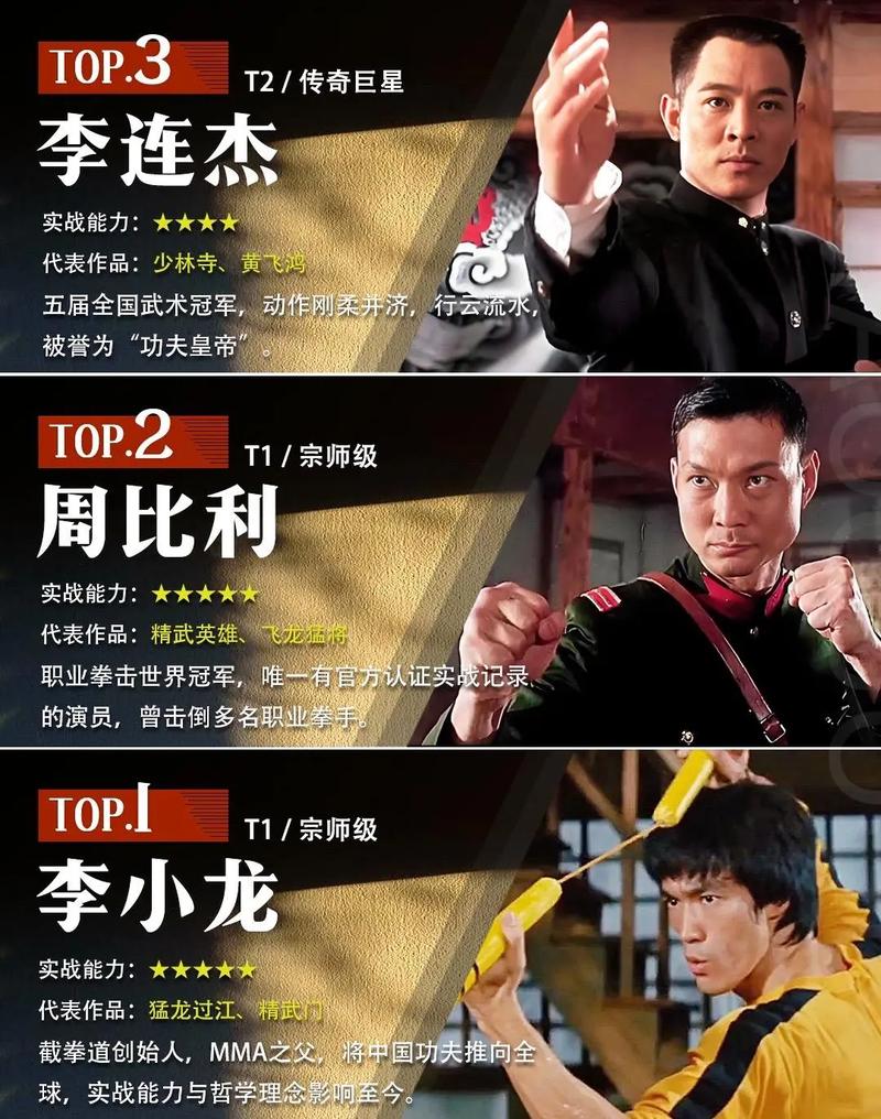功夫全明星手游下载图标