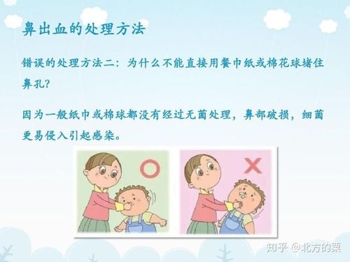 怎么让自己快速流鼻血图标