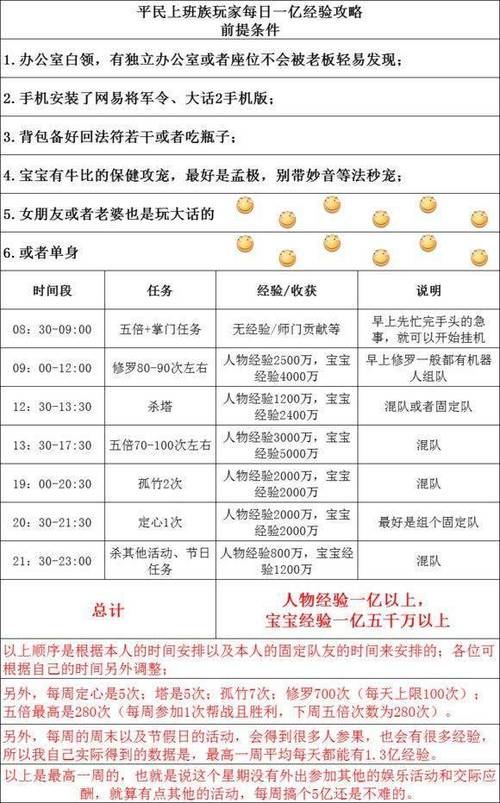 挣他一个亿挑战破解版Gm菜单截图