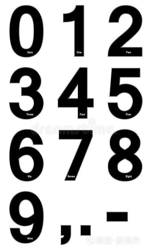 特殊数字符号0到9可爱图标