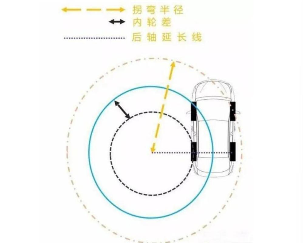 我的世界矿车拐弯怎么弄图标