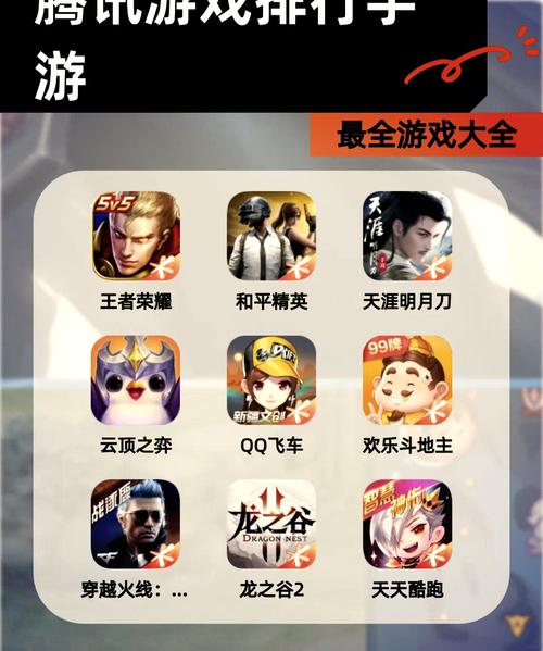 腾讯最近新出的游戏图标