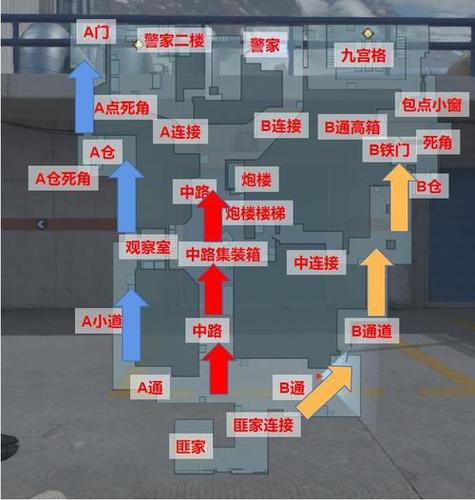 cf卫星基地卡点教程图标