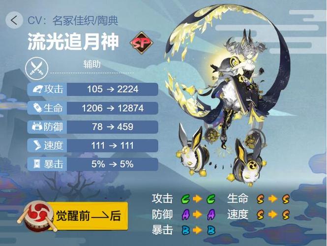 SP追月神御魂搭配2023图标