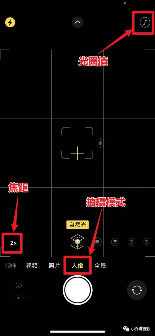 大光圈调节步骤图标