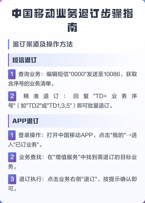 中国移动怎么退订已订业务