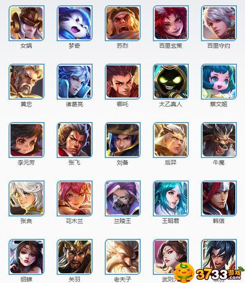 王者荣耀前面叫什么名字图标