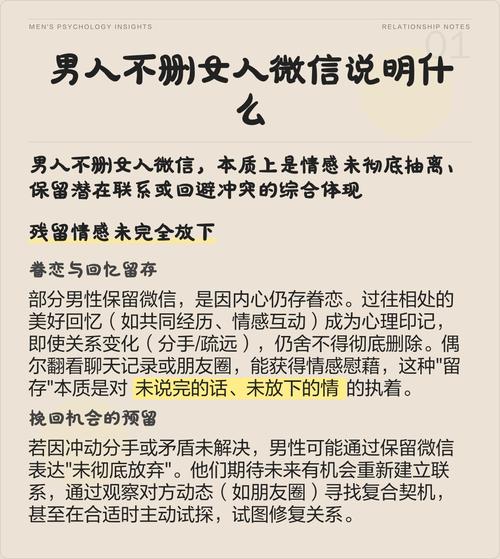 男人删掉朋友圈啥意思图标