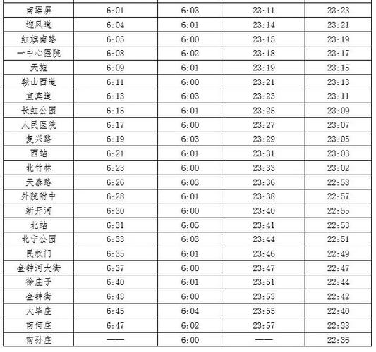 天津3号线运营时刻表图标