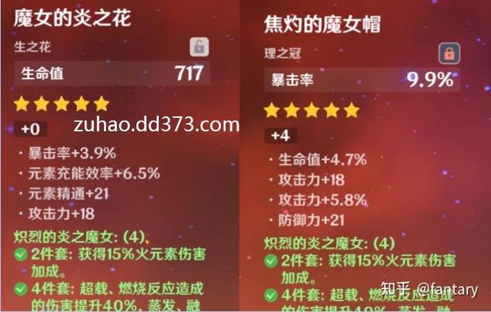 原神深渊配队推荐平民图标