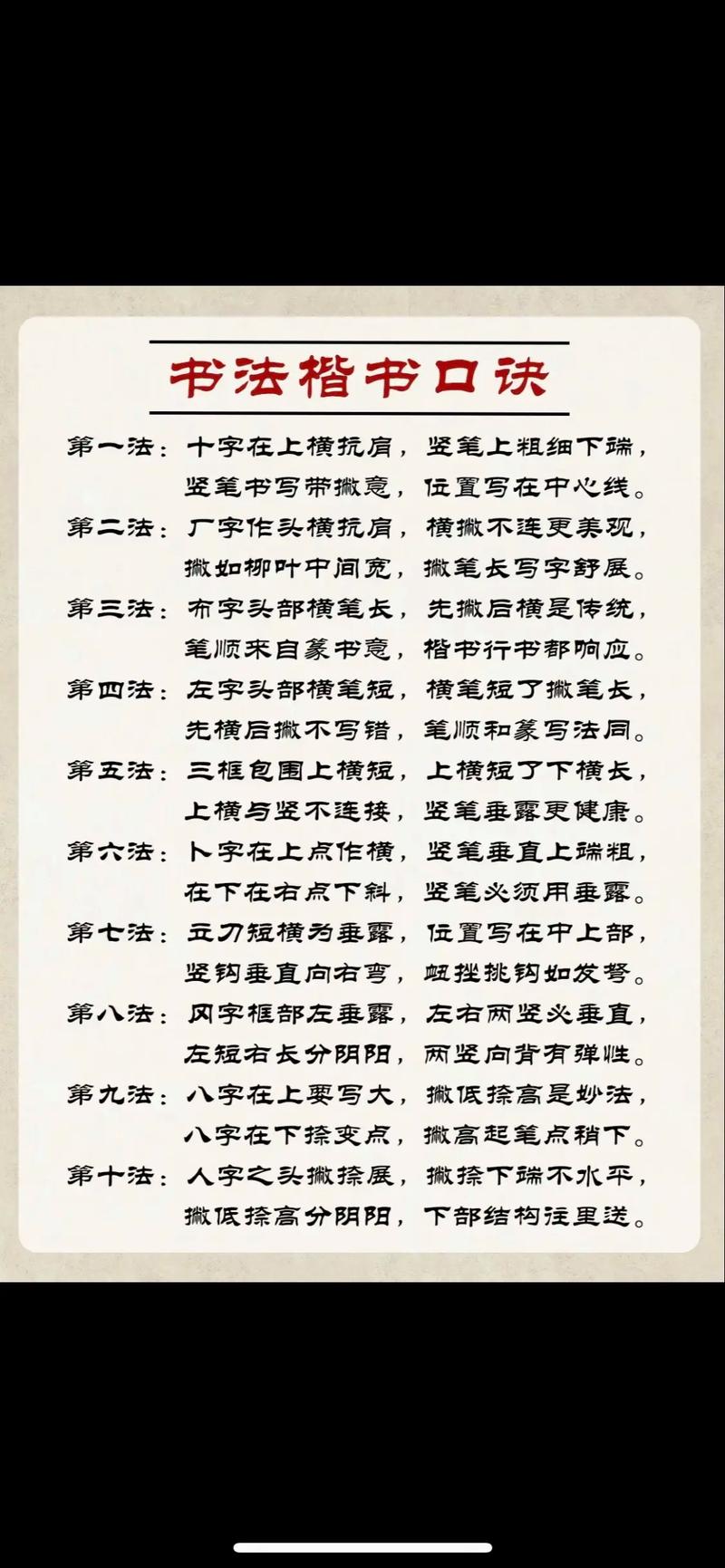 兰亭序顺口溜背法口诀截图