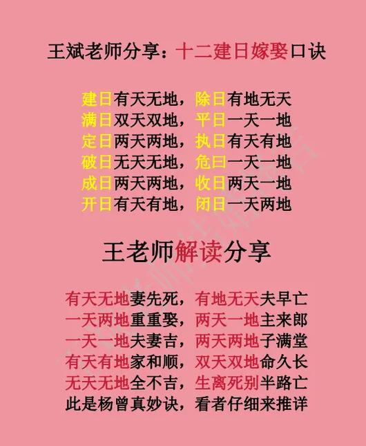 十二建除日哪些是黄道吉日图标