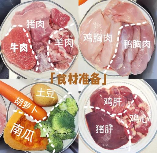 一半猫粮一半鸡胸肉可以吗图标