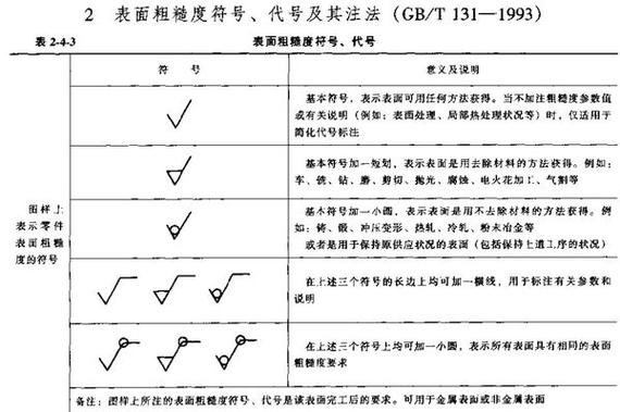 机械加工符号大全图解截图