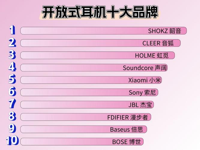 耳机排名