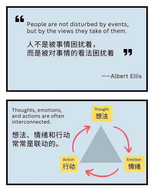 yvonne在老外眼中的意义截图