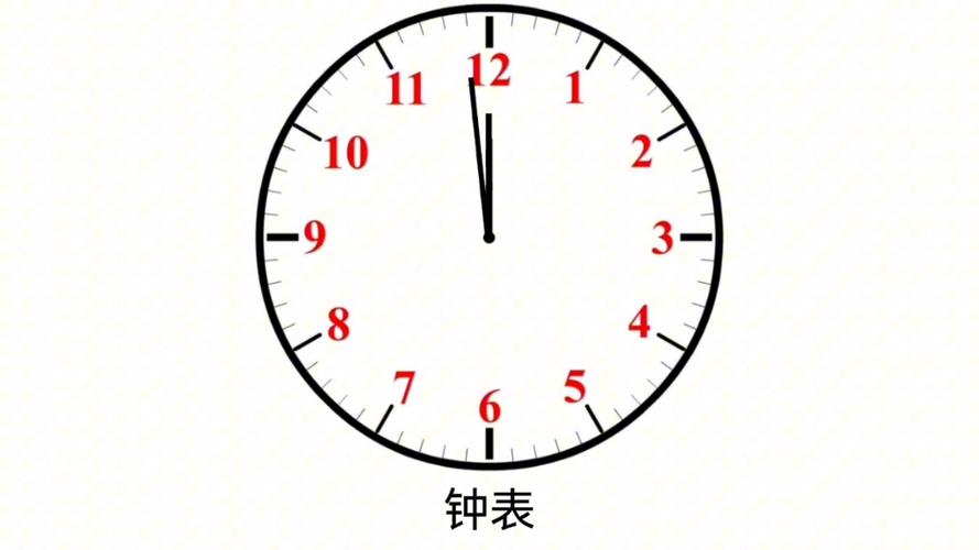 报时时钟截图