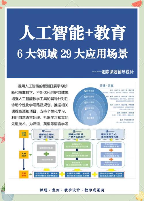 未来教育 · 软件破解图标