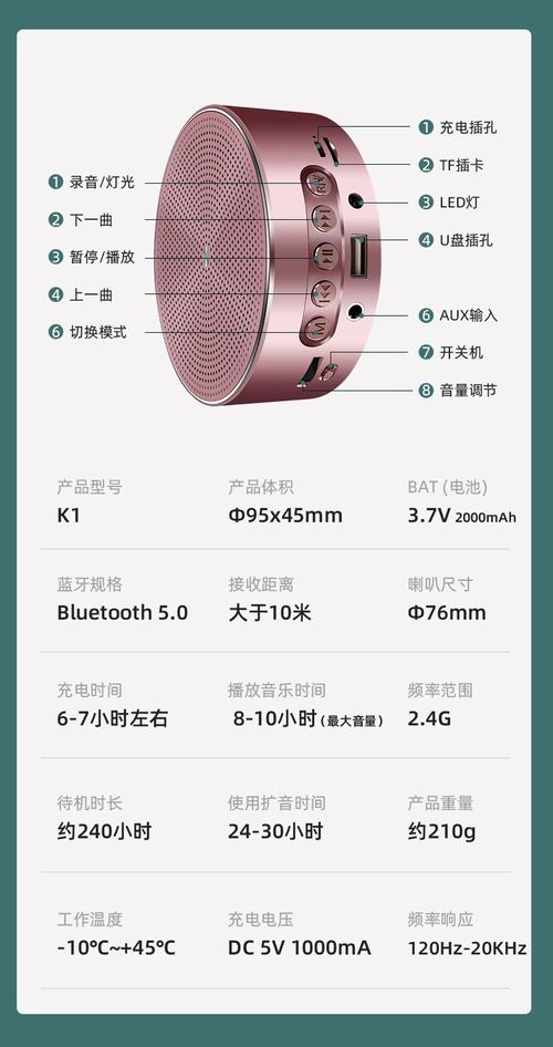 无线小蜜蜂怎么调频配对图标